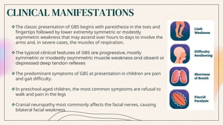 Guillain-Barré syndrome | PPTX