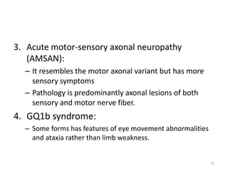 GUILLAIN-BARRÉ SYNDROME.pptx
