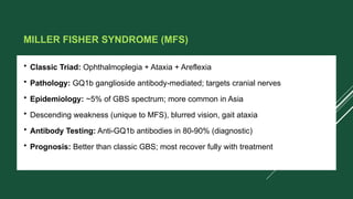Guillain-Barré Syndrome powerpoint presentation | PPTX