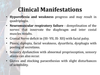 Guillain Barre Syndrome | PPTX