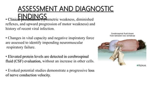 Guillain barre syndrome | PPTX | Brain and Nervous System Disorders ...