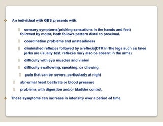 Guillain Barre syndrome (GBS) .pdf