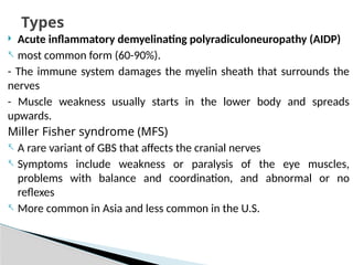 Guillain – Barre syndrome.pptxfor nursing students | PPT