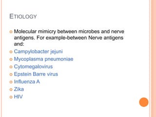 Guillain –Barre Syndrom nbbbbmbe 1.pptx