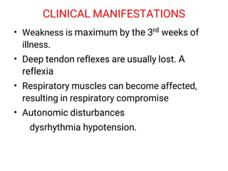 Guillain Barre Syndrome and Myasthenia Gravis.pdf