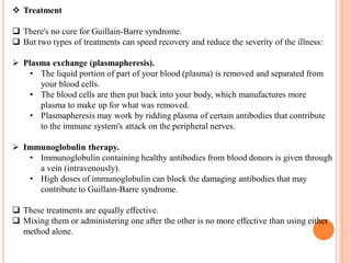 Guillain Barre Syndrome (GBS) | PDF