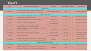 Guillain_Barre_Syndrome_GBS_Tipe_AMSAN.pptx