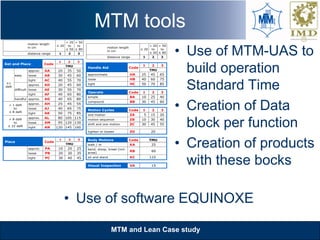 MTM & Lean Application Case Studies | PDF