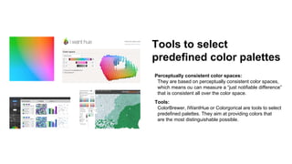 Data-Driven Color Palettes for Categorical Maps | PPTX