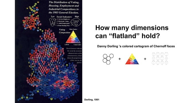 Data-Driven Color Palettes for Categorical Maps | PPT