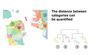 Data-Driven Color Palettes for Categorical Maps | PPTX