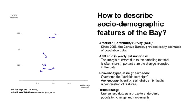 Data-Driven Color Palettes for Categorical Maps | PPT