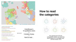 Data-Driven Color Palettes for Categorical Maps | PPTX