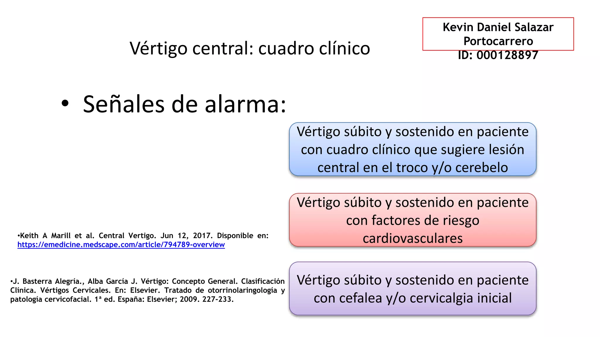 Guillermo fonseca sindrome vertiginoso | PPT