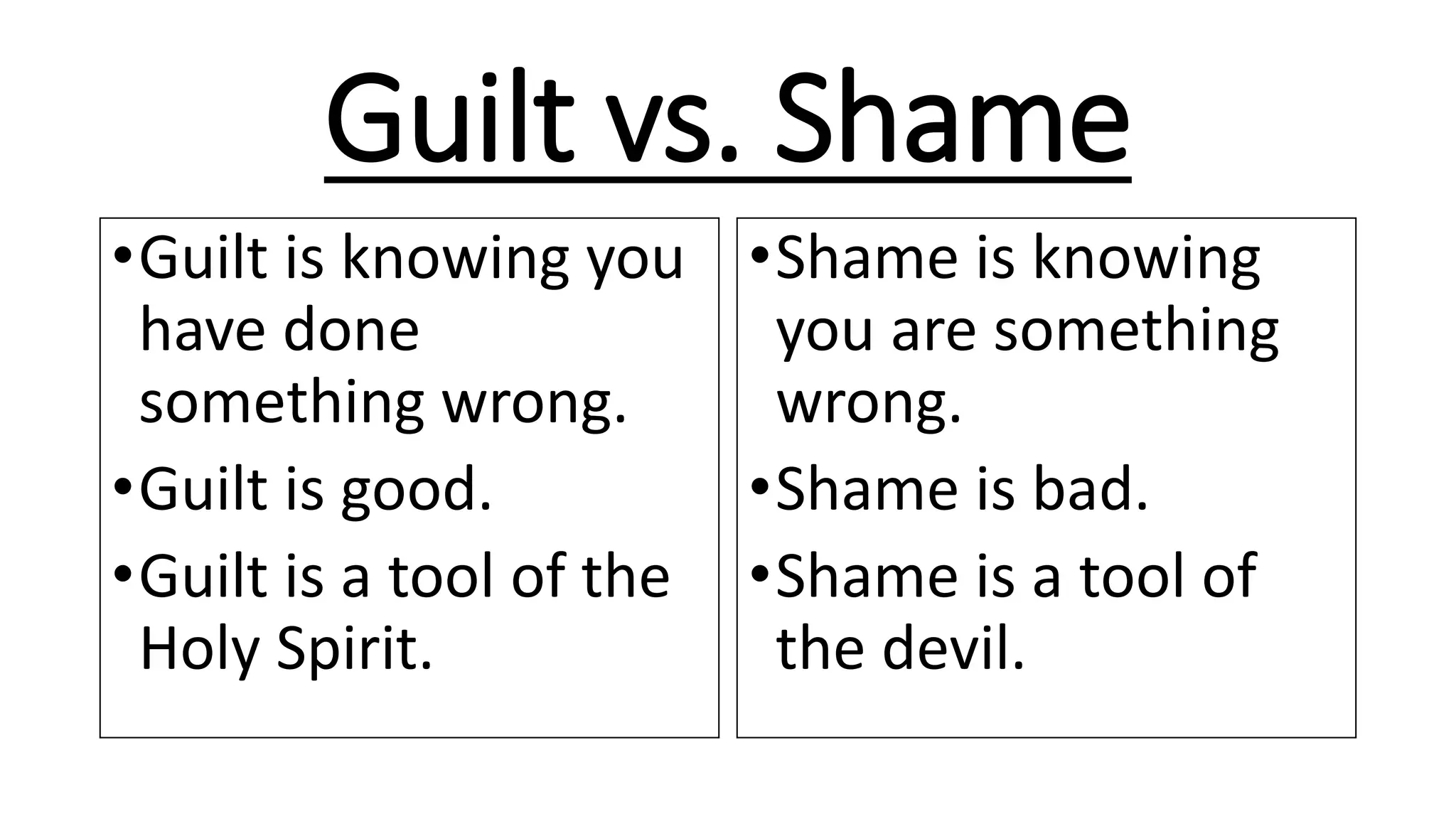 Guilt vs Shame | PPTX
