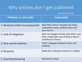 Guilty pleasure vs legitimate activity | PPT
