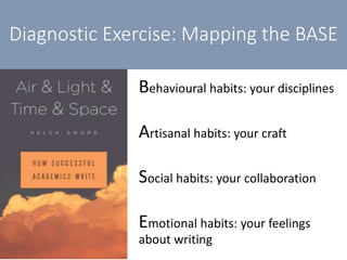 Guilty pleasure vs legitimate activity | PPT