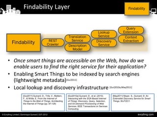 A Universal Application Platform for Sensors, RFID, NFC and Embedded Devices | PPT