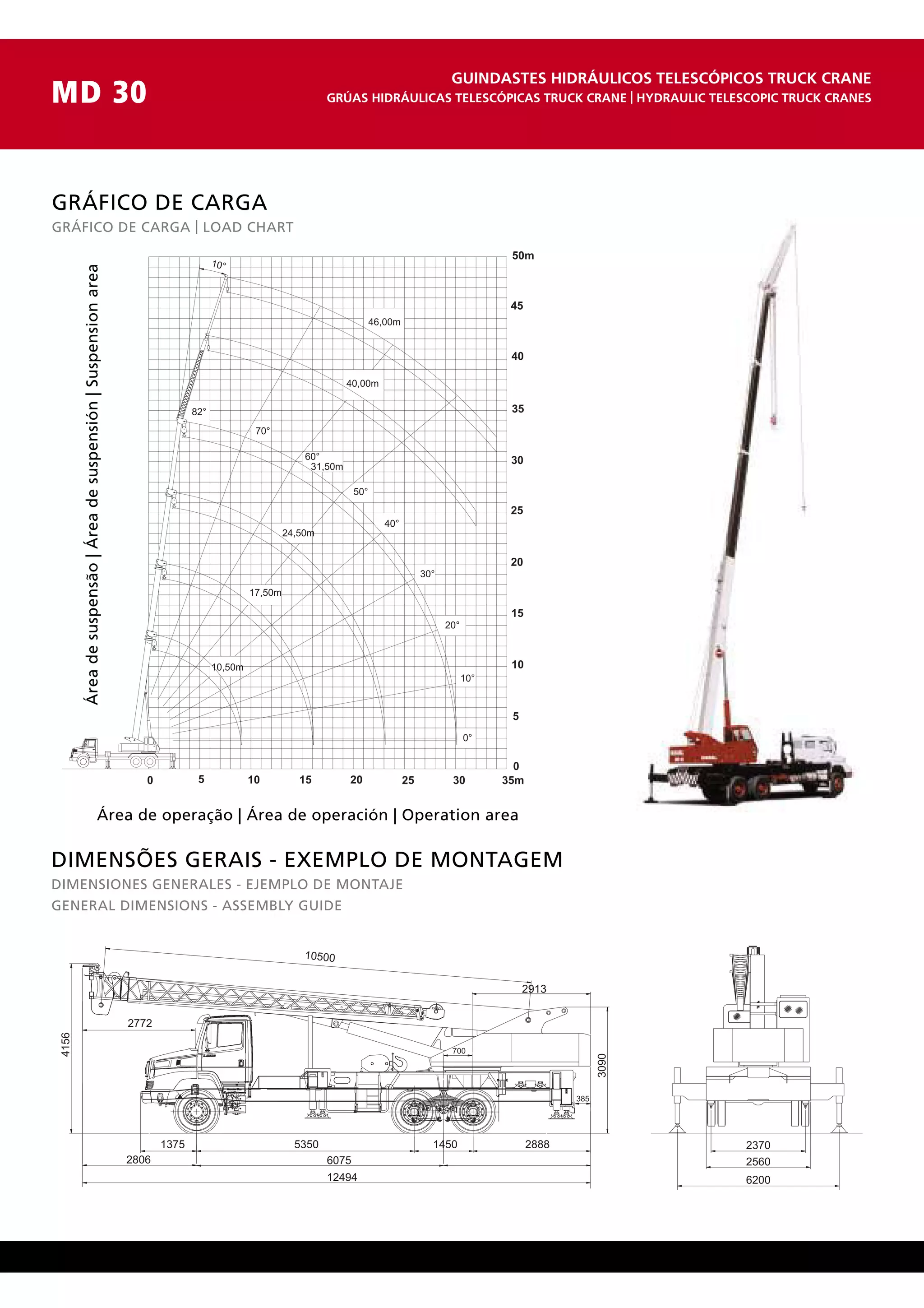 Guindaste madal md 30 para 30 ton. | PDF