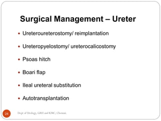 Surgical management of GUTB | PDF