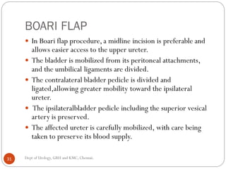 Surgical management of GUTB | PPT
