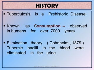 Introduction of GUTB | PPT