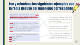 GUIÓN LARGO O RAYA CLASE 01.pptttttttttttx | PPTX