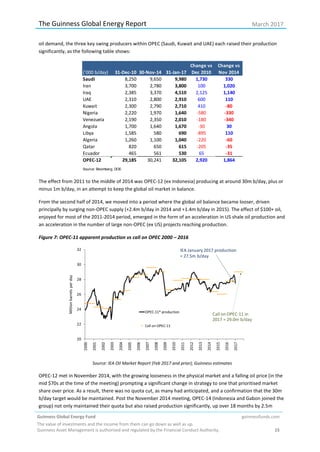 Guinness global energy report | PDF | Stocks and Bonds | Personal Investing