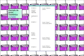 Guión radiofónico | PPT