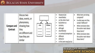 Teaching Reading Report, Text Structure and Readability | PPT