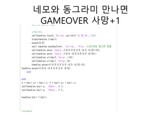Team Apple Gui project | PDF