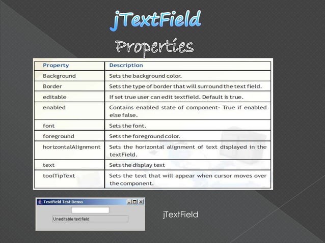 GUI Programming in JAVA (Using Netbeans) - A Review | PPTX