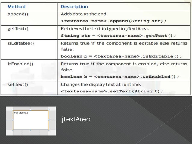 GUI Programming in JAVA (Using Netbeans) - A Review | PPTX