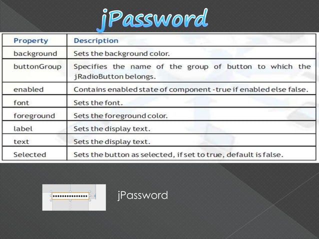 GUI Programming in JAVA (Using Netbeans) - A Review | PPTX