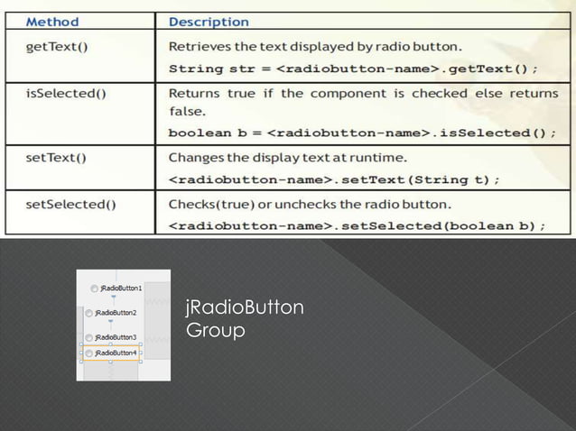 GUI Programming in JAVA (Using Netbeans) - A Review | PPTX
