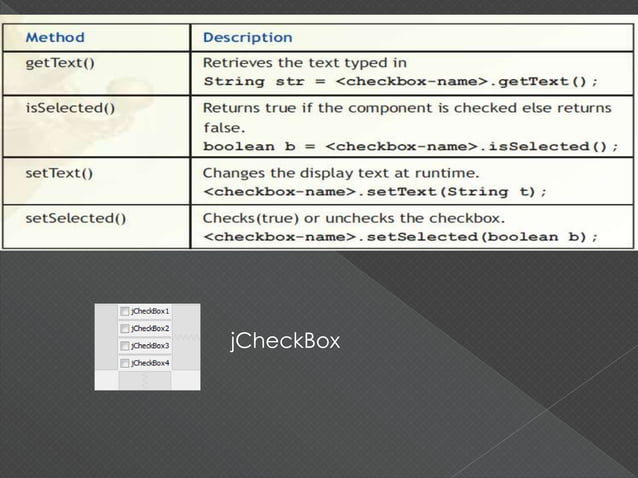 GUI Programming in JAVA (Using Netbeans) - A Review | PPTX
