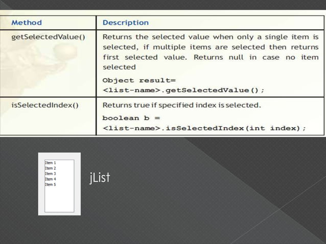 GUI Programming in JAVA (Using Netbeans) - A Review | PPTX