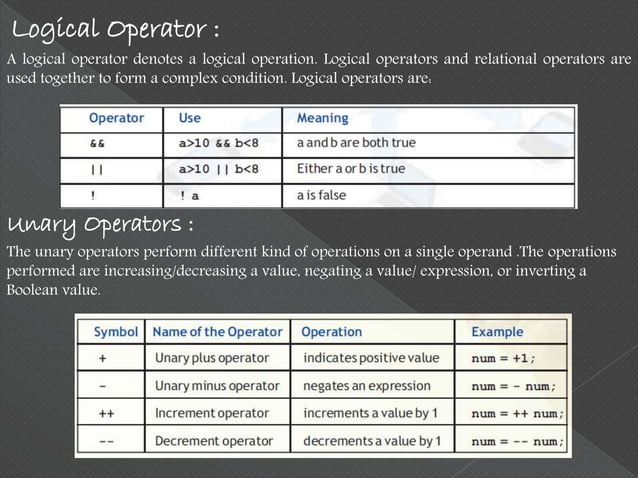 GUI Programming in JAVA (Using Netbeans) - A Review | PPTX