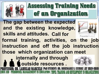 EDUC 210 - PERSONNEL MANAGEMENT IN EDUCATION : TRAINING & DEVELOPMENT ...