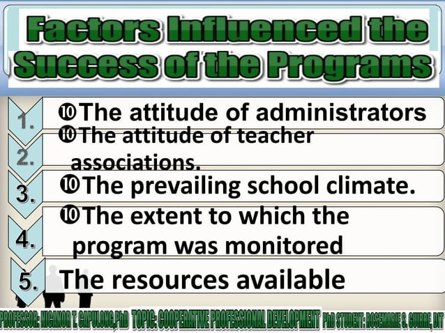 Differentiated Supervision: Cooperative Professional Development | PPT