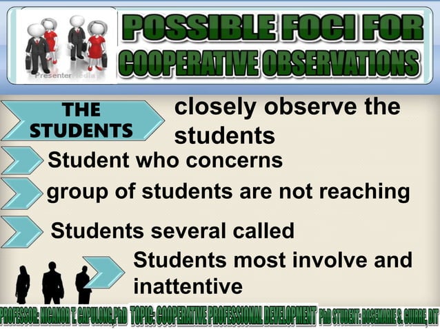 Differentiated Supervision: Cooperative Professional Development | PPT