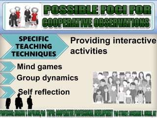 Differentiated Supervision: Cooperative Professional Development | PPT