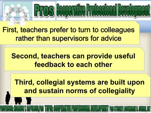 Differentiated Supervision: Cooperative Professional Development | PPT