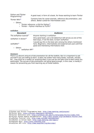GUI toolkits comparison for python | PDF