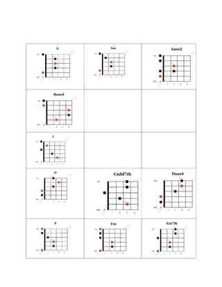 Guitar codes for beginners AAAAAAAVVVVVV | PDF