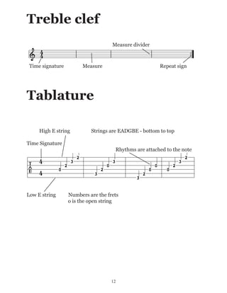 Guitar book-preview | PDF