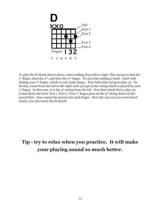 Guitar book-preview | PDF