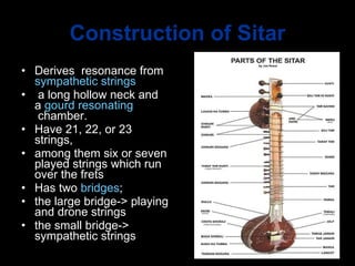 Differences between Guitar and Sitar | PPT