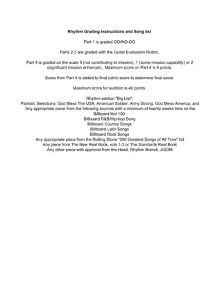 Guitar audition form | PDF