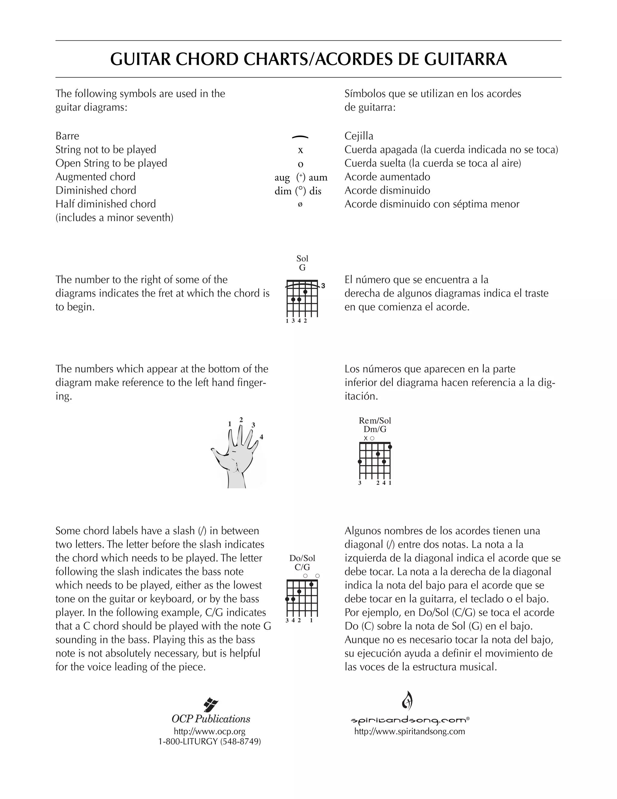 Guitar chord charts | PDF
